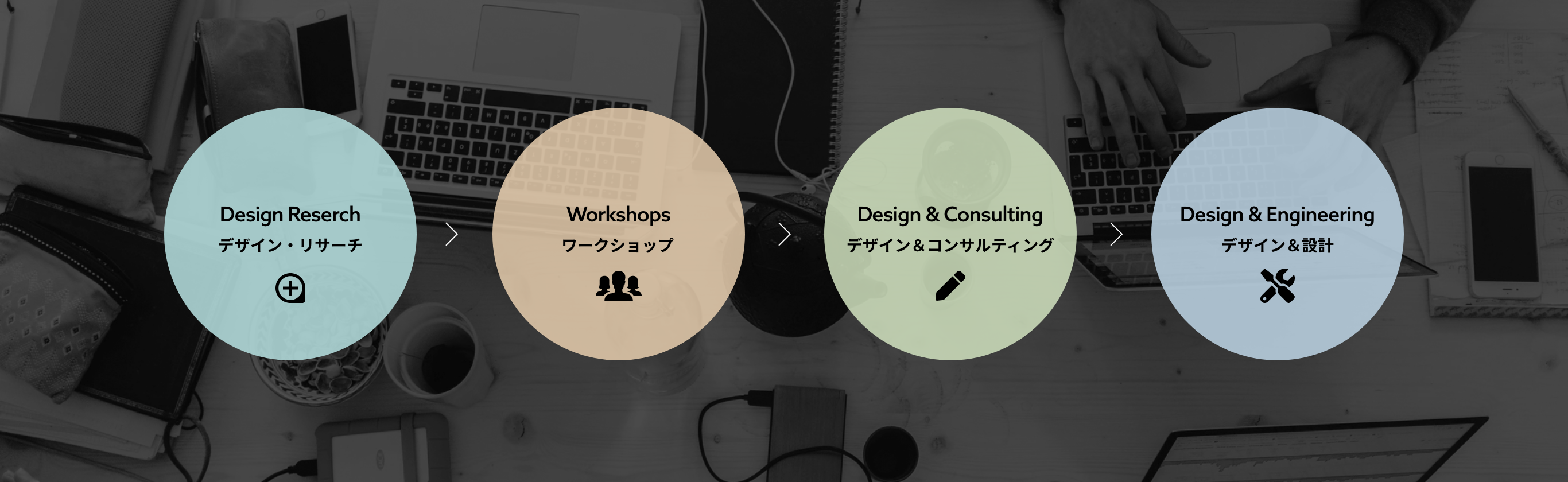 HERIO-DESIGN | デザインの上流から下流まで